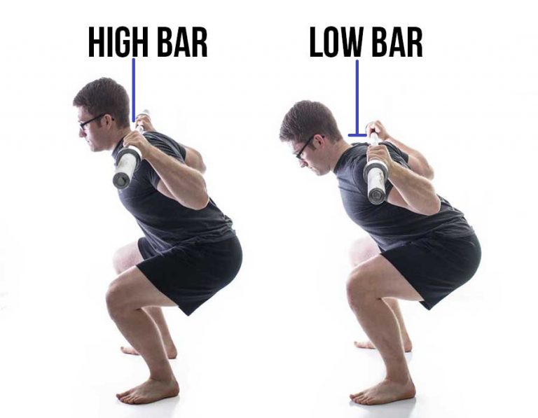 High Bar vs. Low Bar Squats
