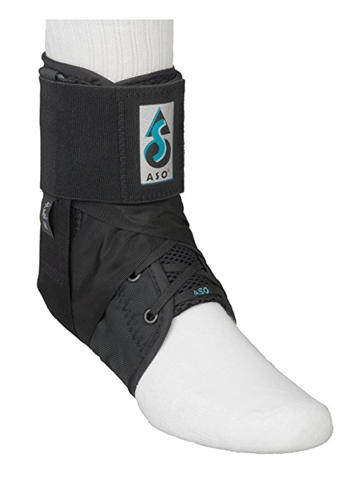 ASO Ankle Braces Review 2018