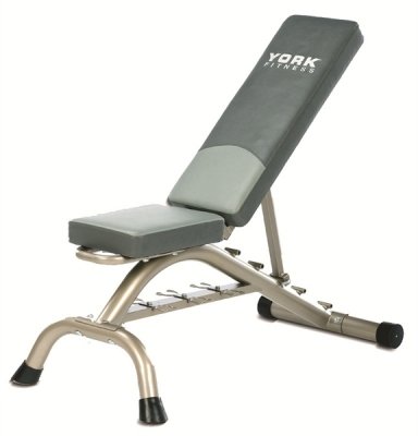 York Barbell Adjustable Fitness Bench Review 2017