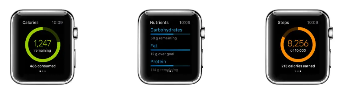 Best Calorie Tracker Buying Guide Reviews By Garage Gym Builder
