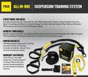 TRX Training Reviews and Alternatives: Is It Worth the Price? - GGB